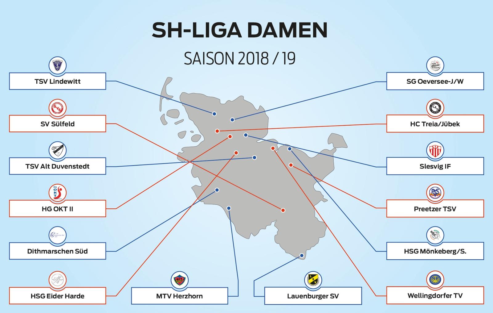 Das war der 9.Spieltag in der SH-Liga der Damen - FL-ARENA